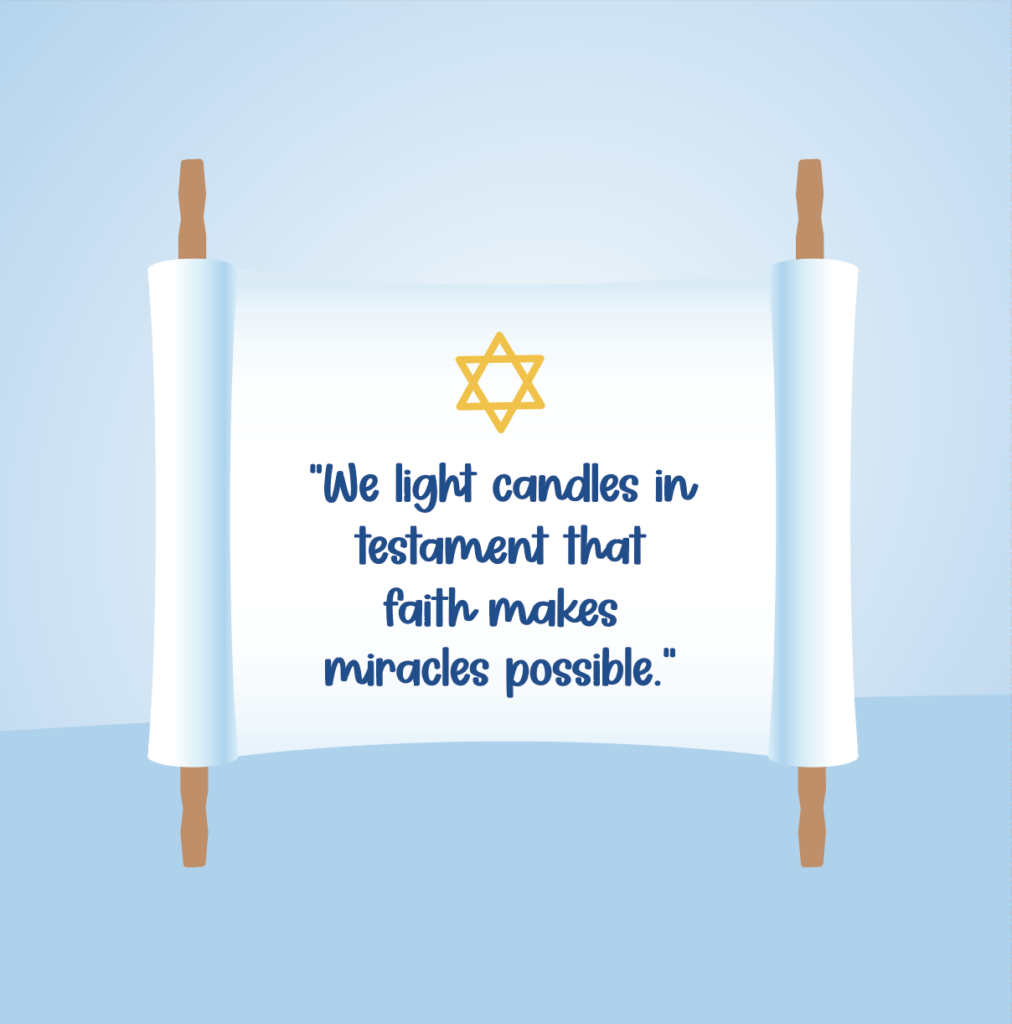 Let's Celebrate Hanukkah Calendar - 8 Day Hanukkah Cookie Calendar ...